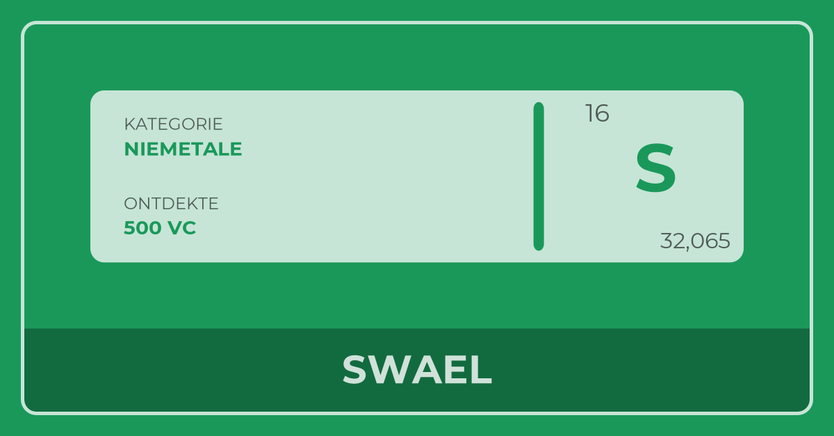 Swael - Periodieke tabel