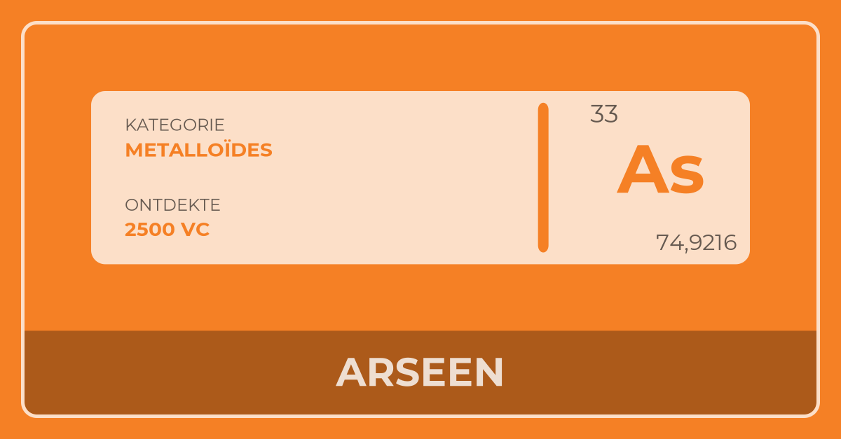 Arseen - Periodieke tabel