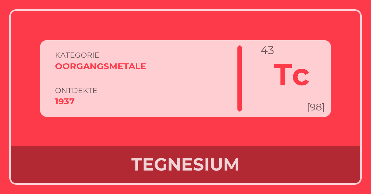 Tegnesium - Periodieke tabel