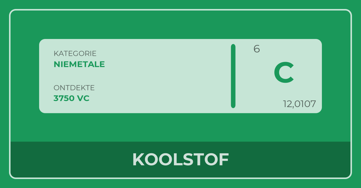 Koolstof - Periodieke tabel