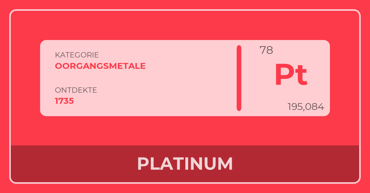 Platinum - Periodieke tabel