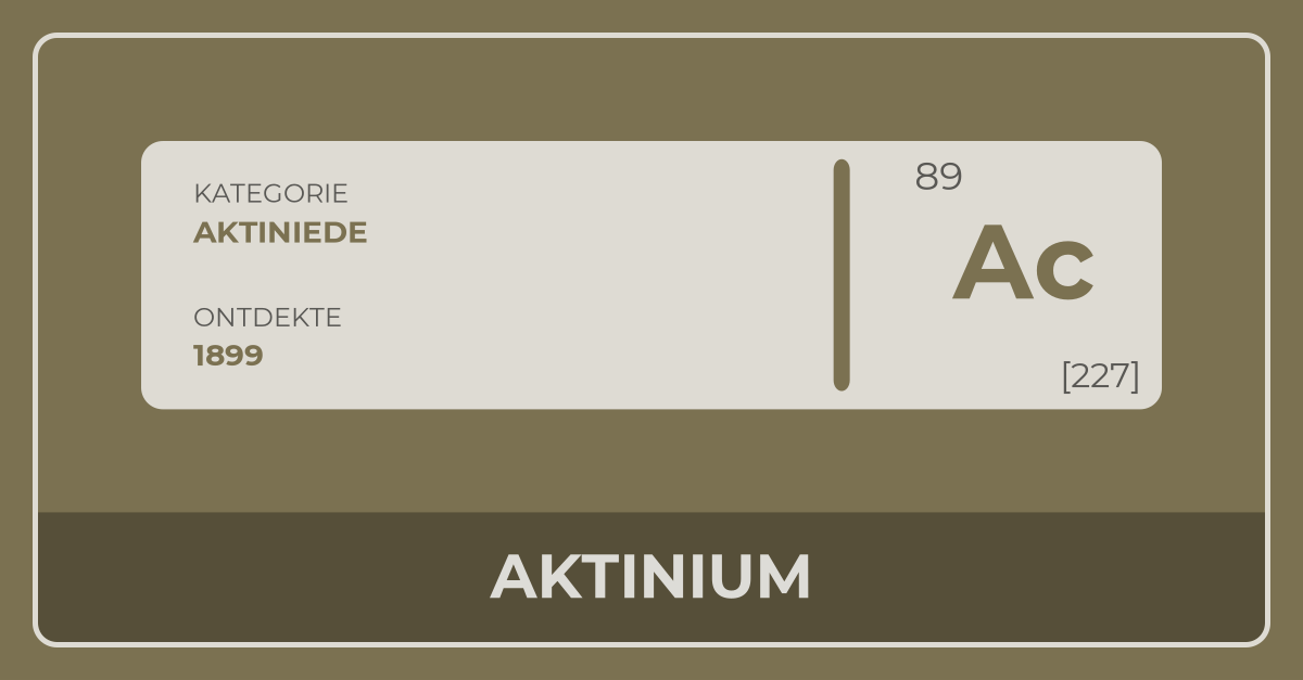 Aktinium - Periodieke tabel