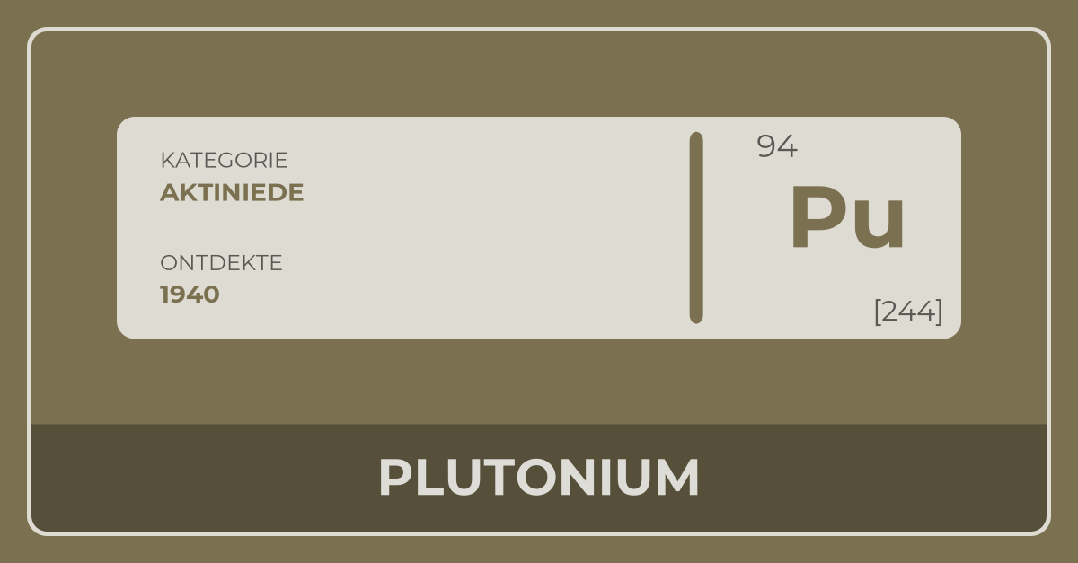 Plutonium - Periodieke tabel