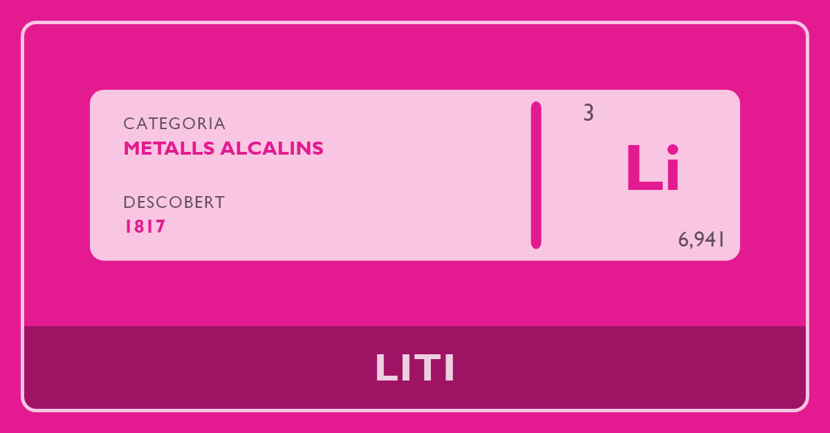 Liti - Taula Periòdica