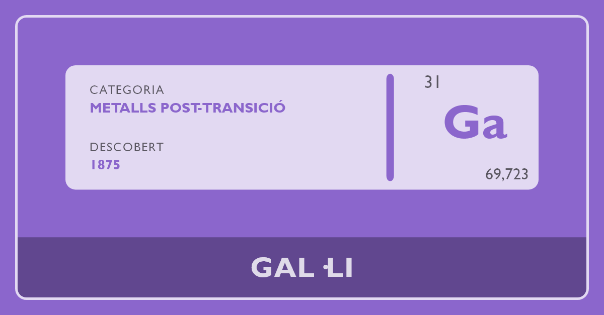 Gal·li - Taula Periòdica