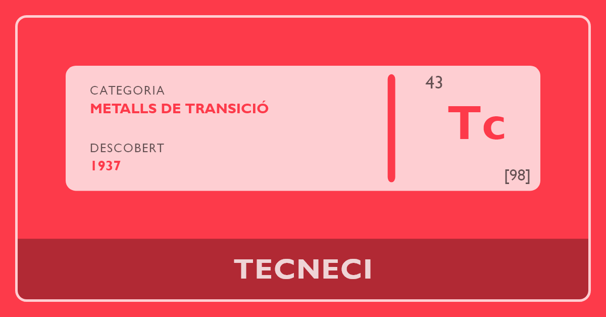 Tecneci - Taula Periòdica