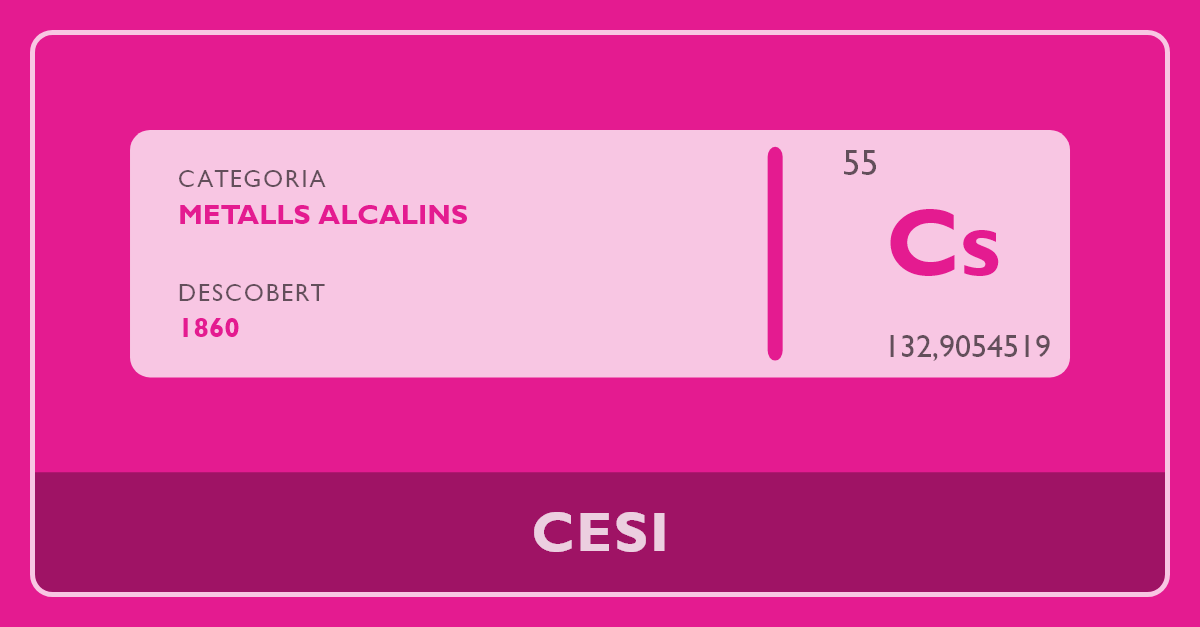 Cesi - Taula Periòdica