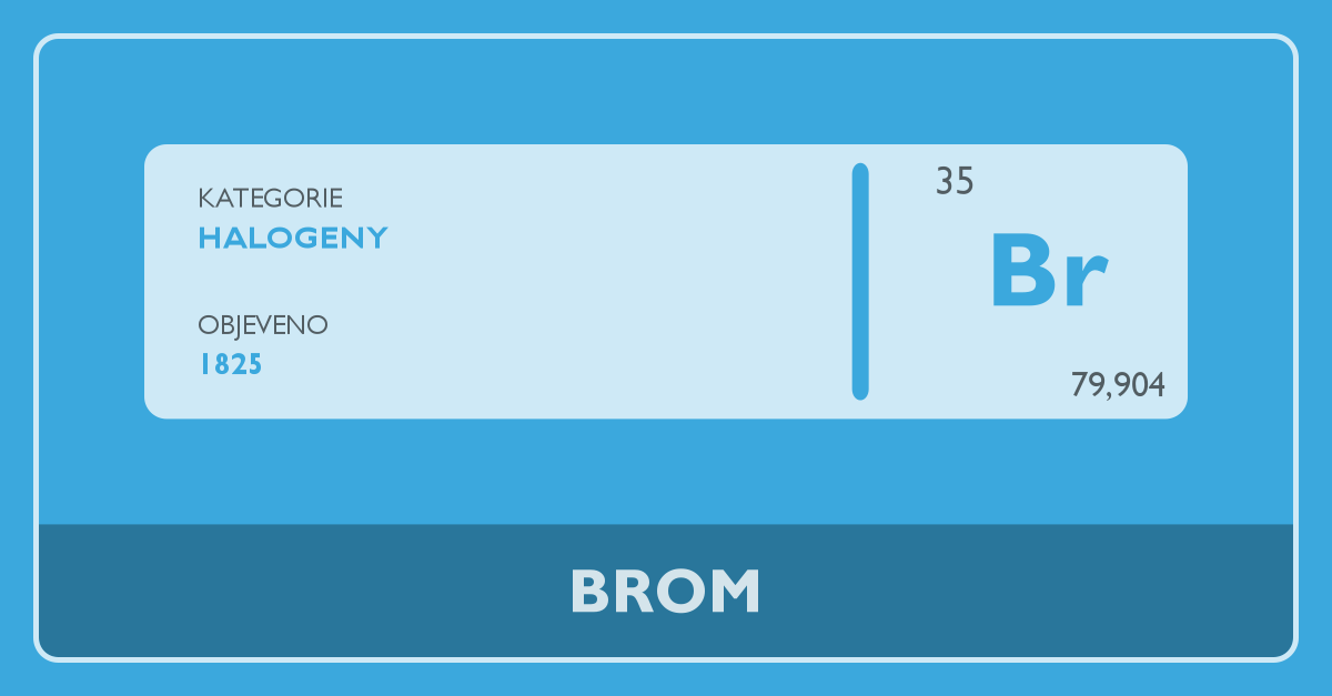 Brom - Periodická Tabulka