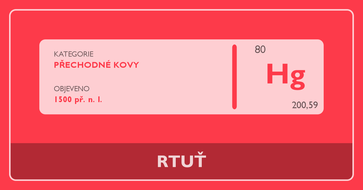 Rtuť - Periodická Tabulka