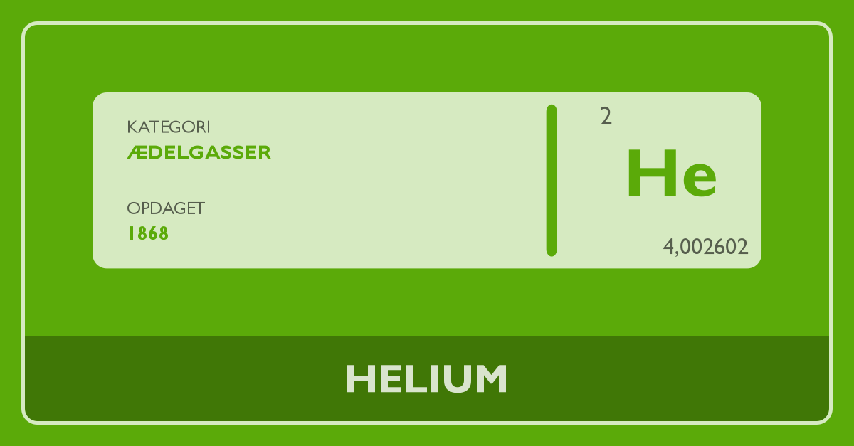 Helium - Periodiske System