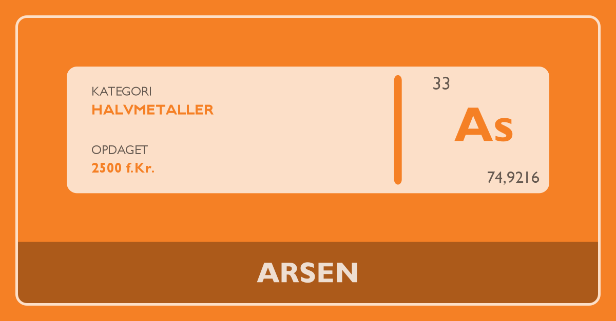 Arsen Periodiske System