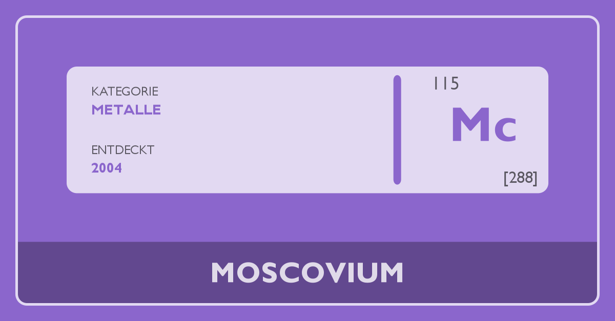 Moscovium - Periodensystem