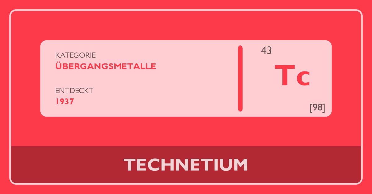 Technetium - Periodensystem