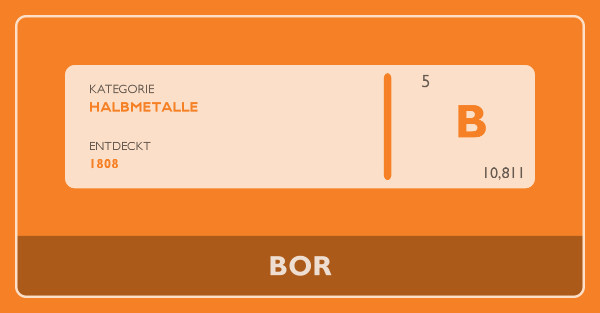 Bor - Periodensystem