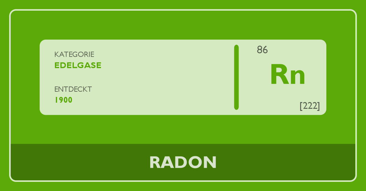Radon - Periodensystem