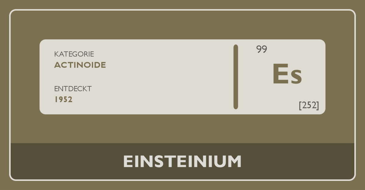 Einsteinium - Periodensystem