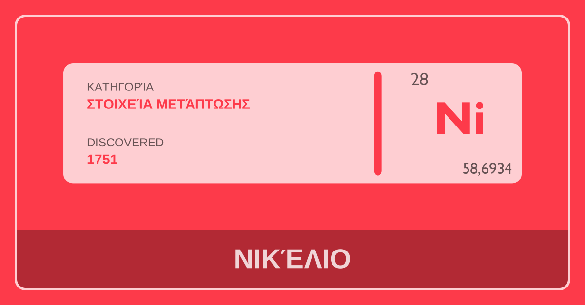 Νικέλιο - Περιοδικός Πίνακας