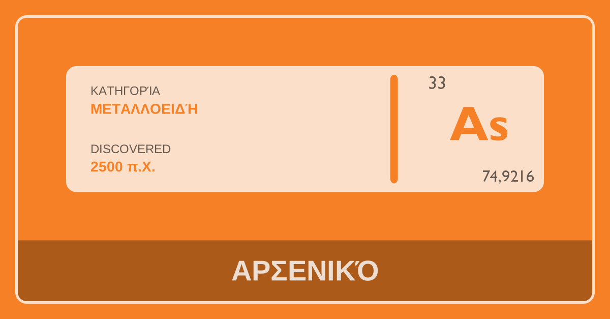 Αρσενικό - Περιοδικός Πίνακας