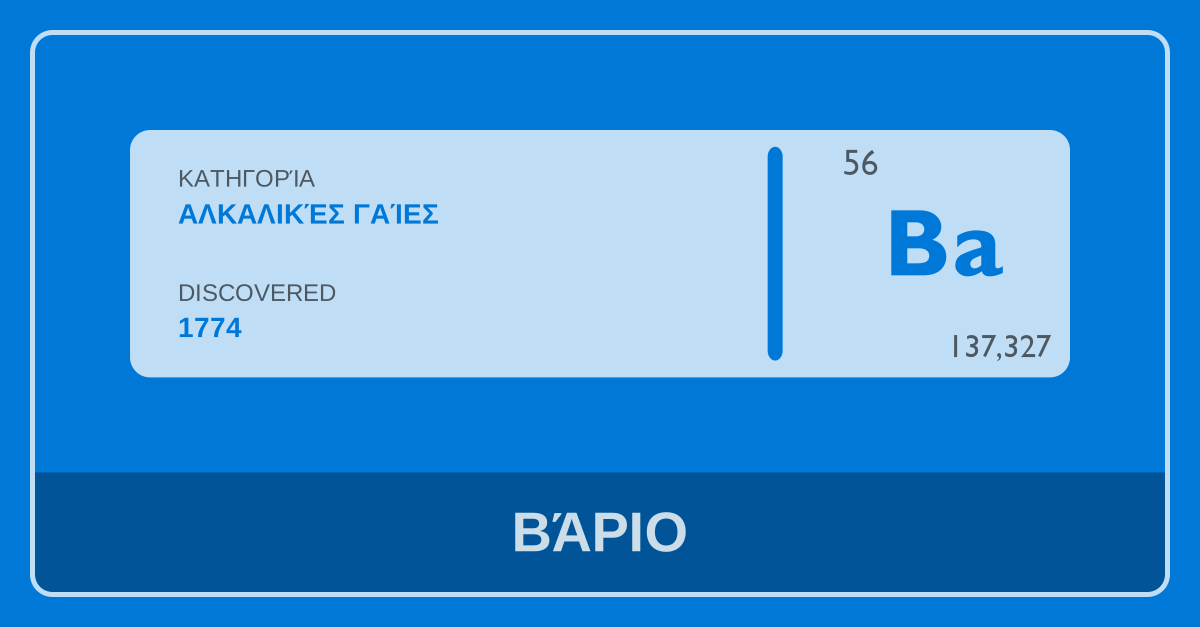 Βάριο - Περιοδικός Πίνακας