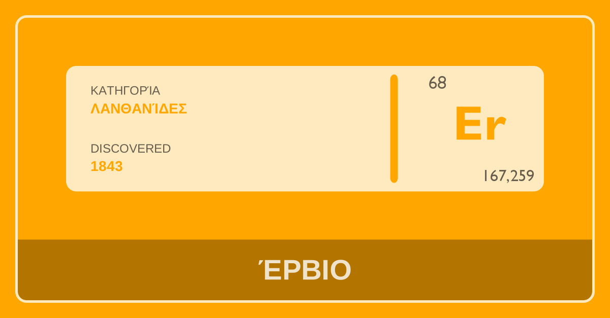 Έρβιο - Περιοδικός Πίνακας