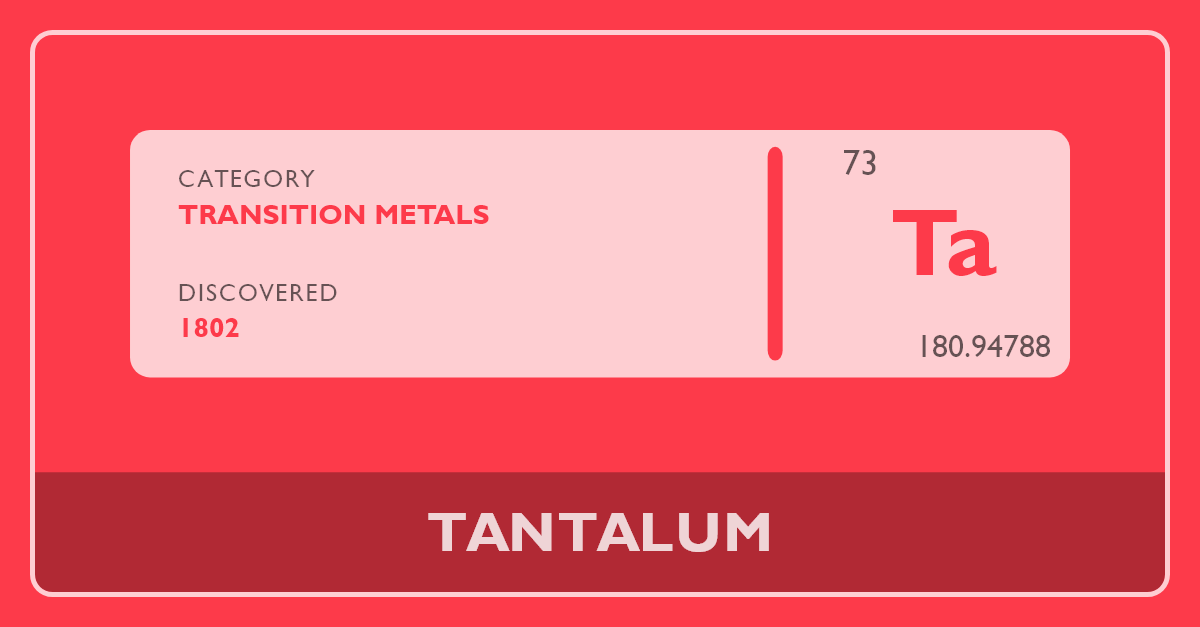Tantalum Periodic Table Tantalum (Ta) Symbol Chemical Element Of The