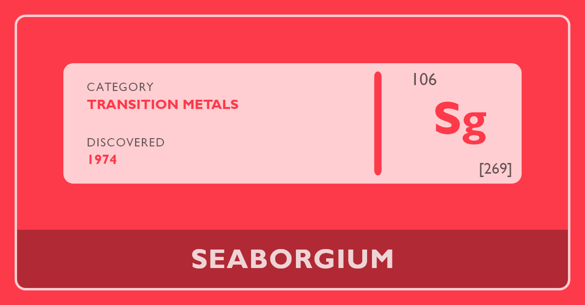 Seaborgium - Periodic Table