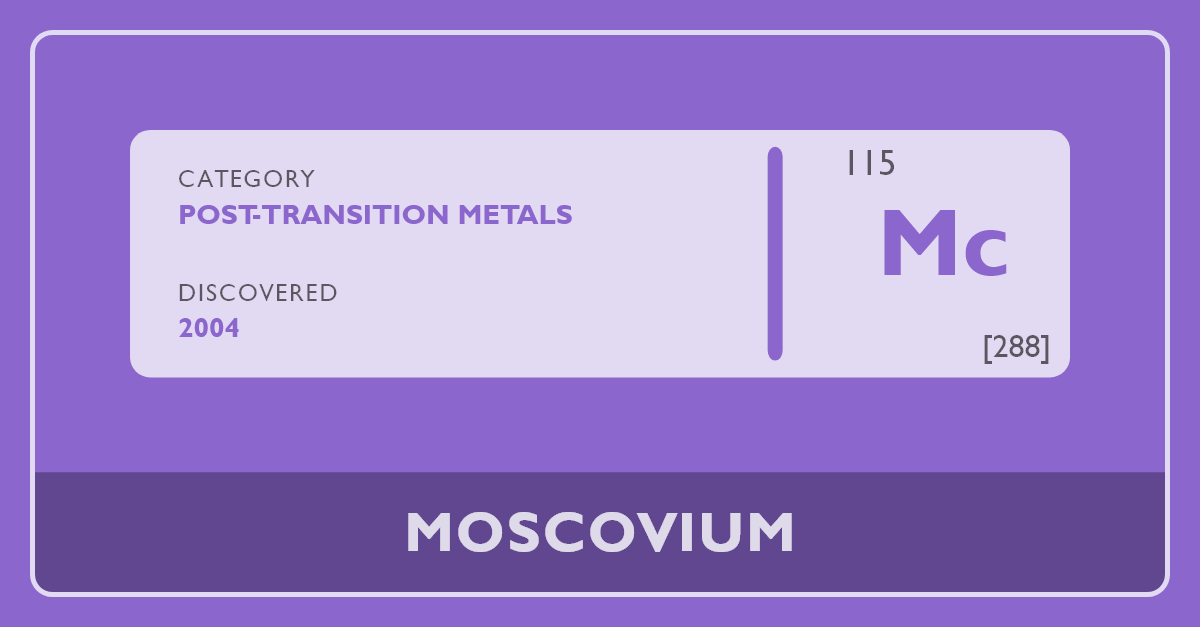 Moscovium - Periodic Table