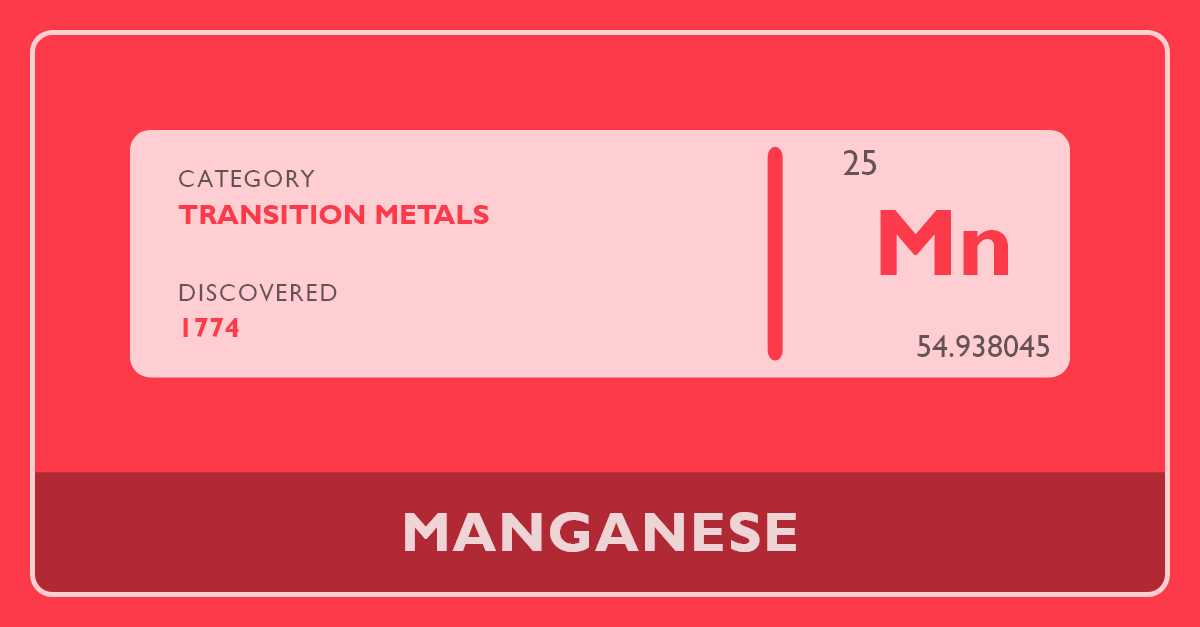 Manganese - Periodic Table