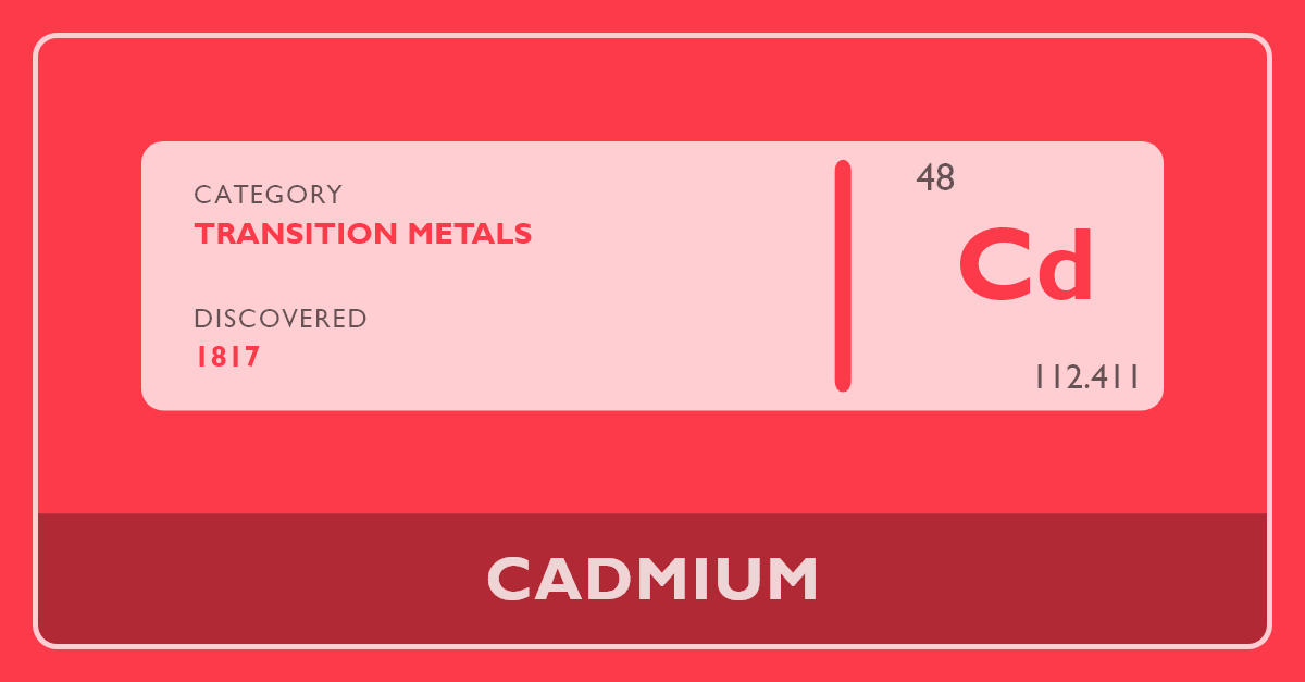 Cadmium Periodic Table