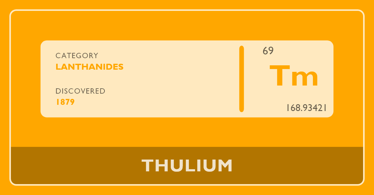 Thulium - Periodic Table
