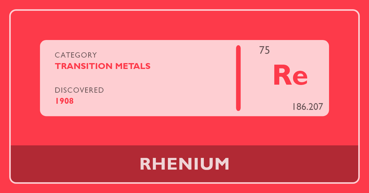 Rhenium - Periodic Table
