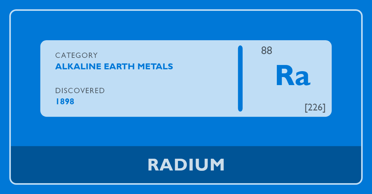 Radium - Periodic Table