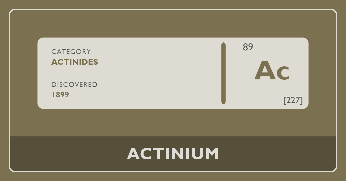 Actinium - Periodic Table