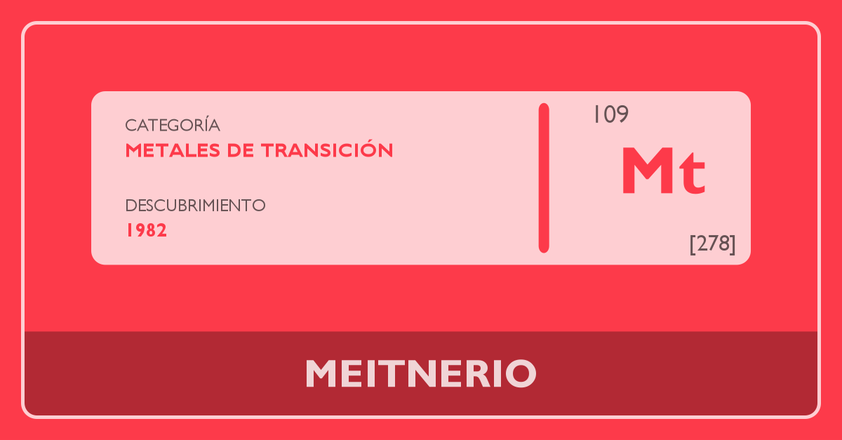 Meitnerio - Tabla Periódica