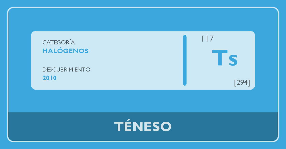Téneso - Tabla Periódica