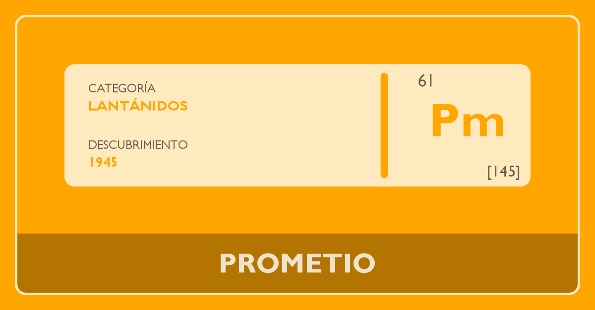 Prometio - Tabla Periódica