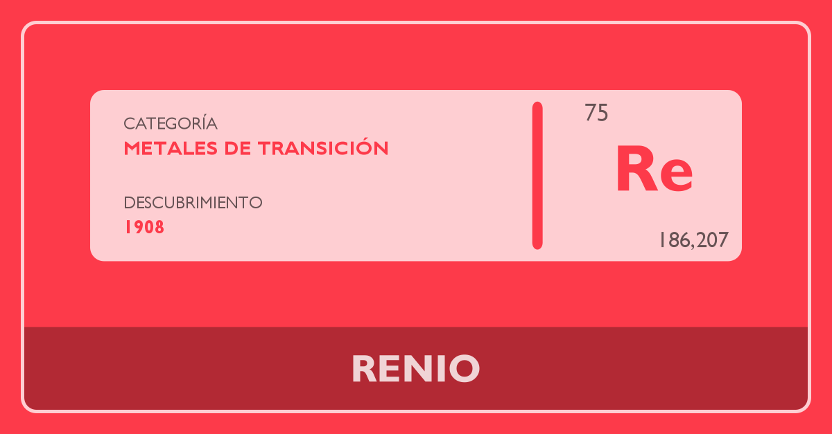 Renio - Tabla Periódica