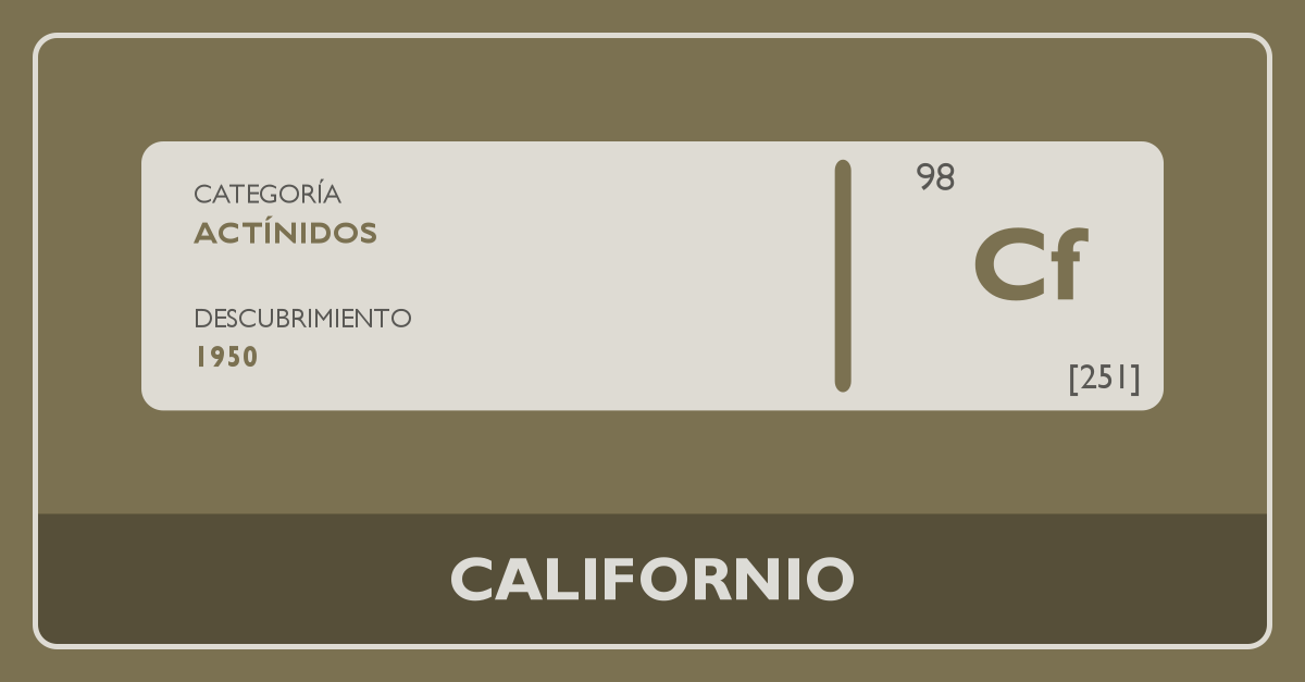 Californio - Tabla Periódica