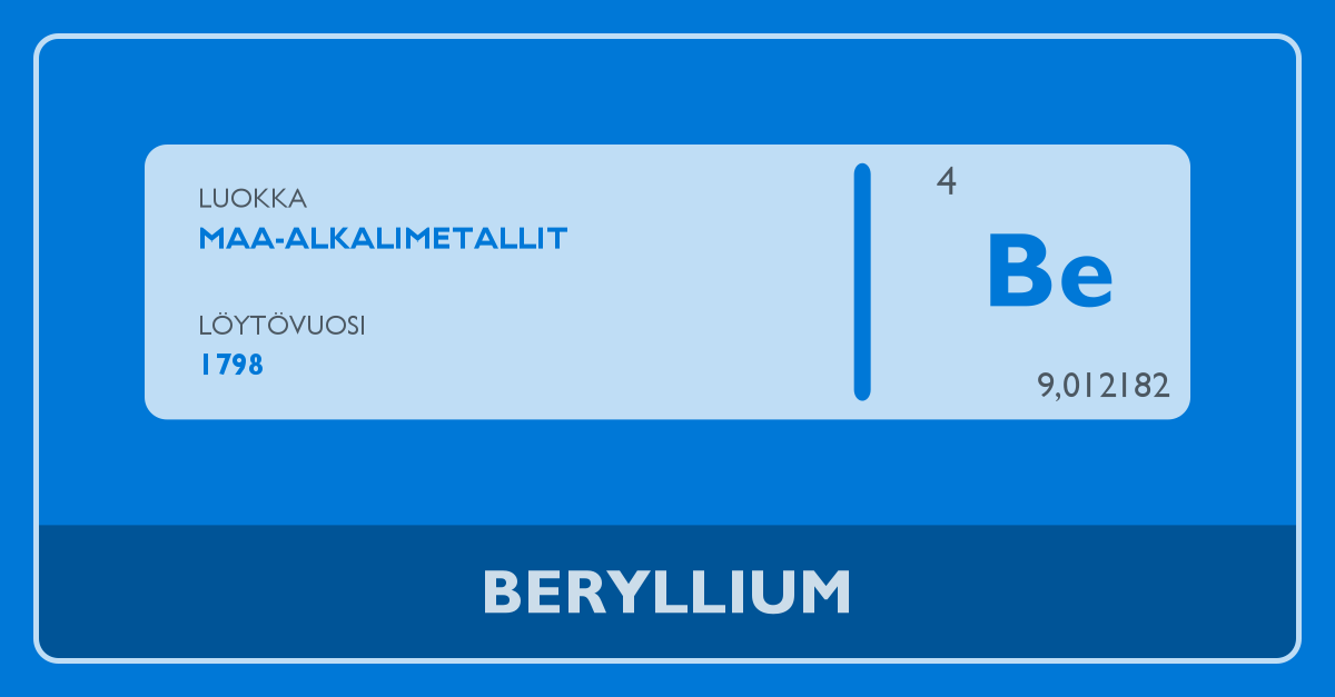Beryllium - Jaksollinen Järjestelmä