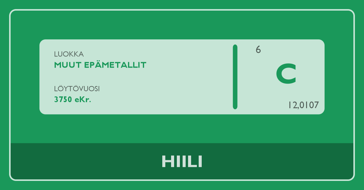 Hiili - Jaksollinen Järjestelmä