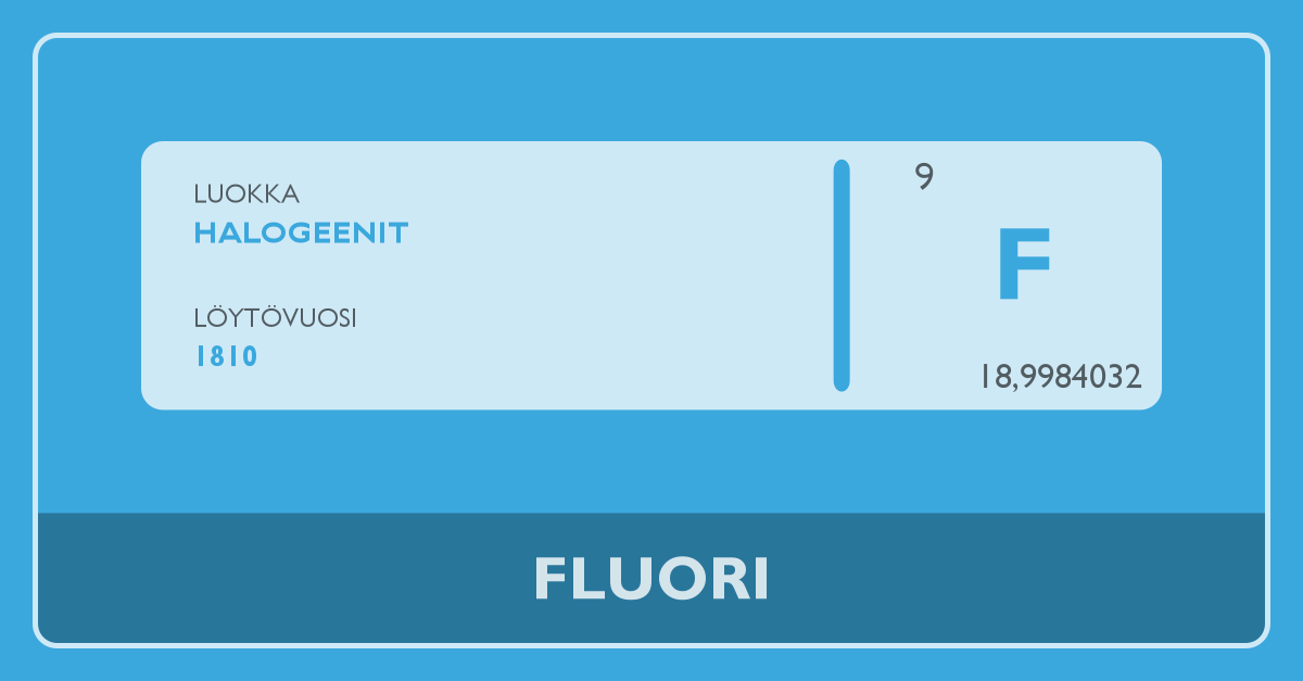 Fluori - Jaksollinen Järjestelmä
