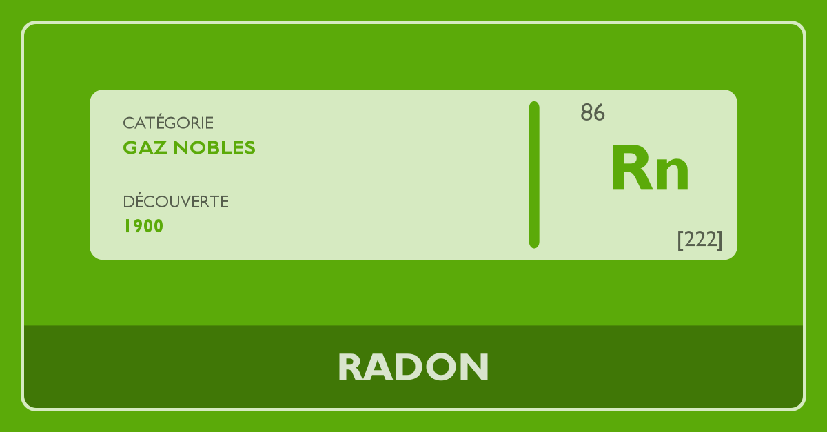 Radon - Tableau Périodique