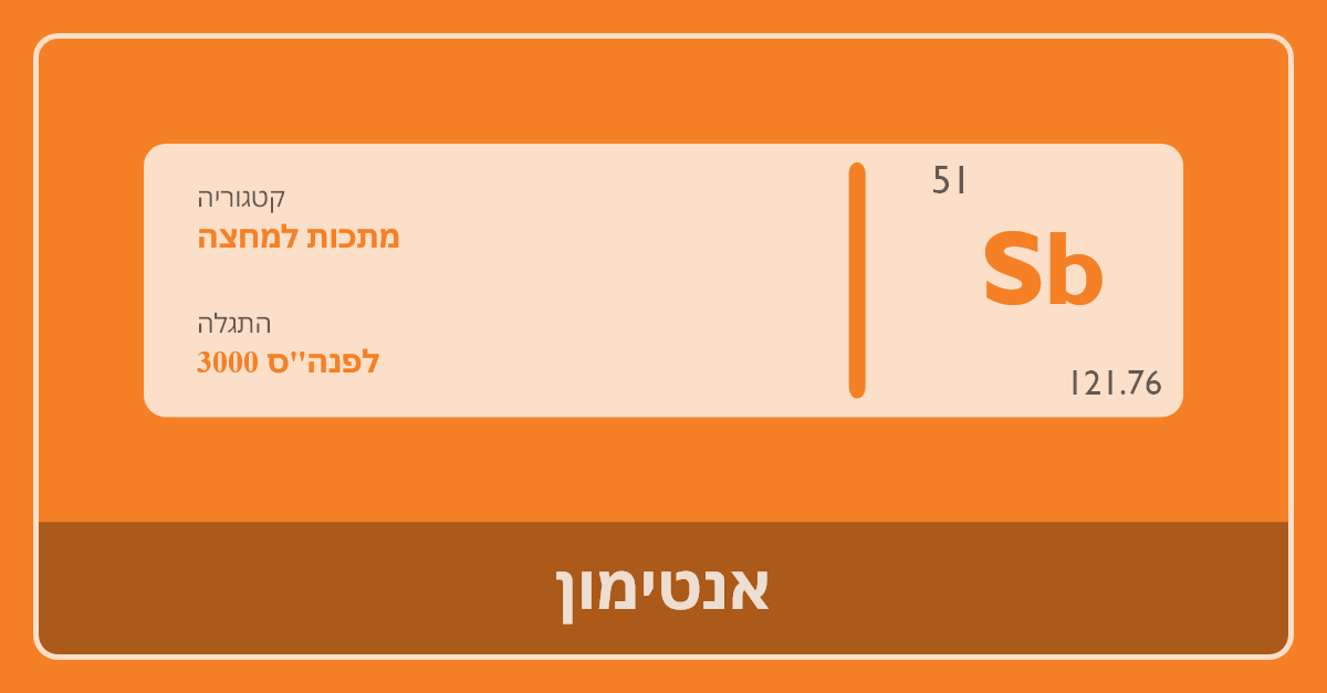 אנטימון - הטבלה המחזורית
