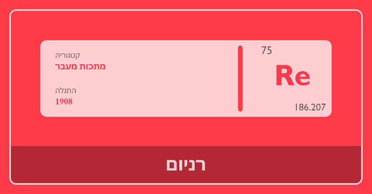 רניום - הטבלה המחזורית