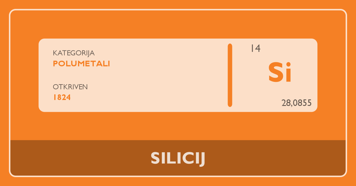 Silicij - Periodni sustav