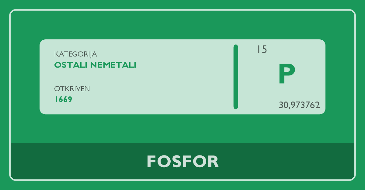 Fosfor - Periodni sustav