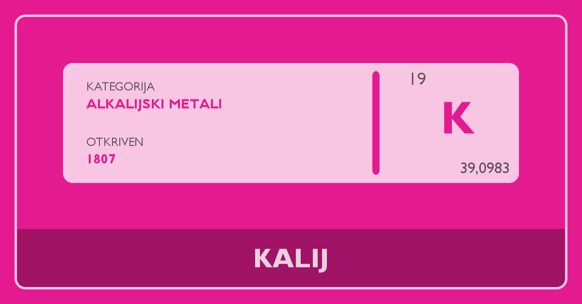 Kalij - Periodni sustav