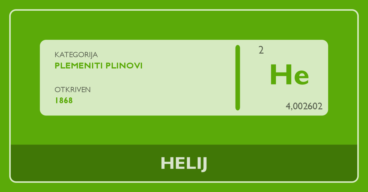 Helij - Periodni sustav