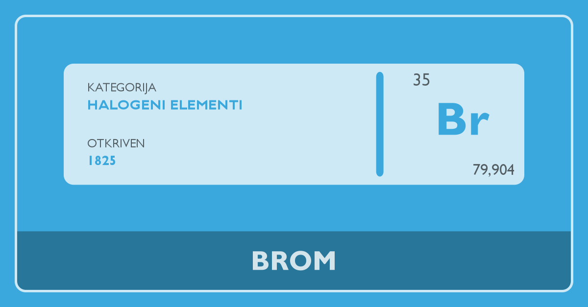 Brom - Periodni sustav