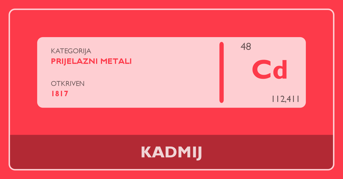 Kadmij - Periodni sustav